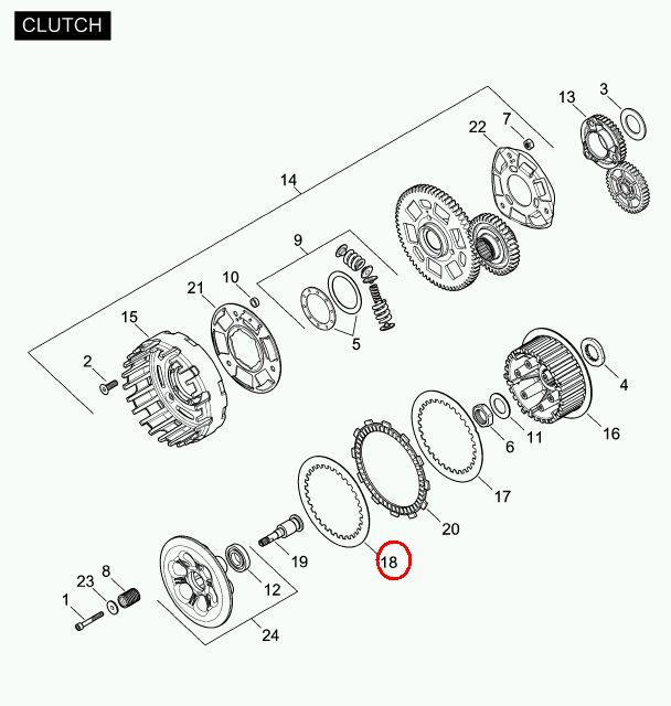 TWIN Motorcycles - Buell parts