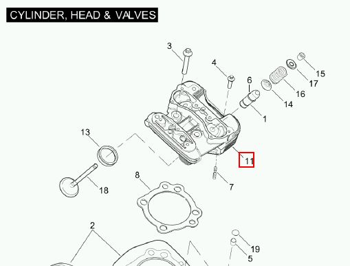 TWIN Motorcycles - Buell parts